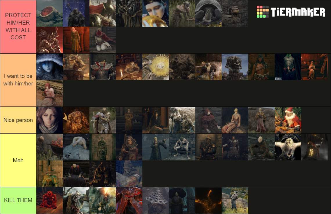 Elden Ring Characters Tier List (Community Rankings) - TierMaker
