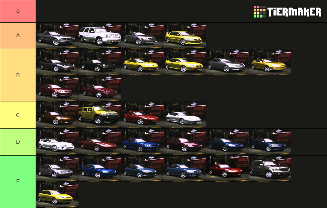 Need For Speed Underground 2 Cars Tier List (Community Rankings ...