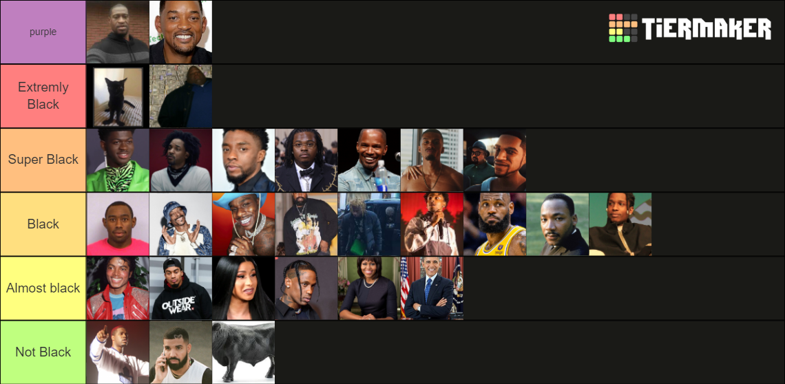 Black Ppl Tier List (Community Rankings) - TierMaker