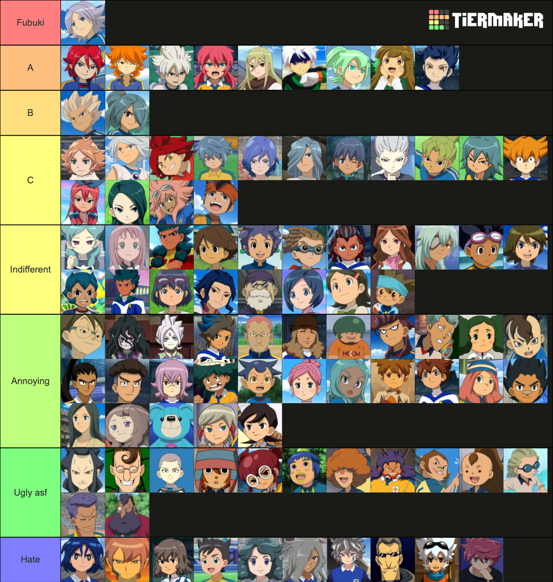 ALL INAZUMA ELEVEN CHARACTERS (BEST VERSION) Tier List (Community ...
