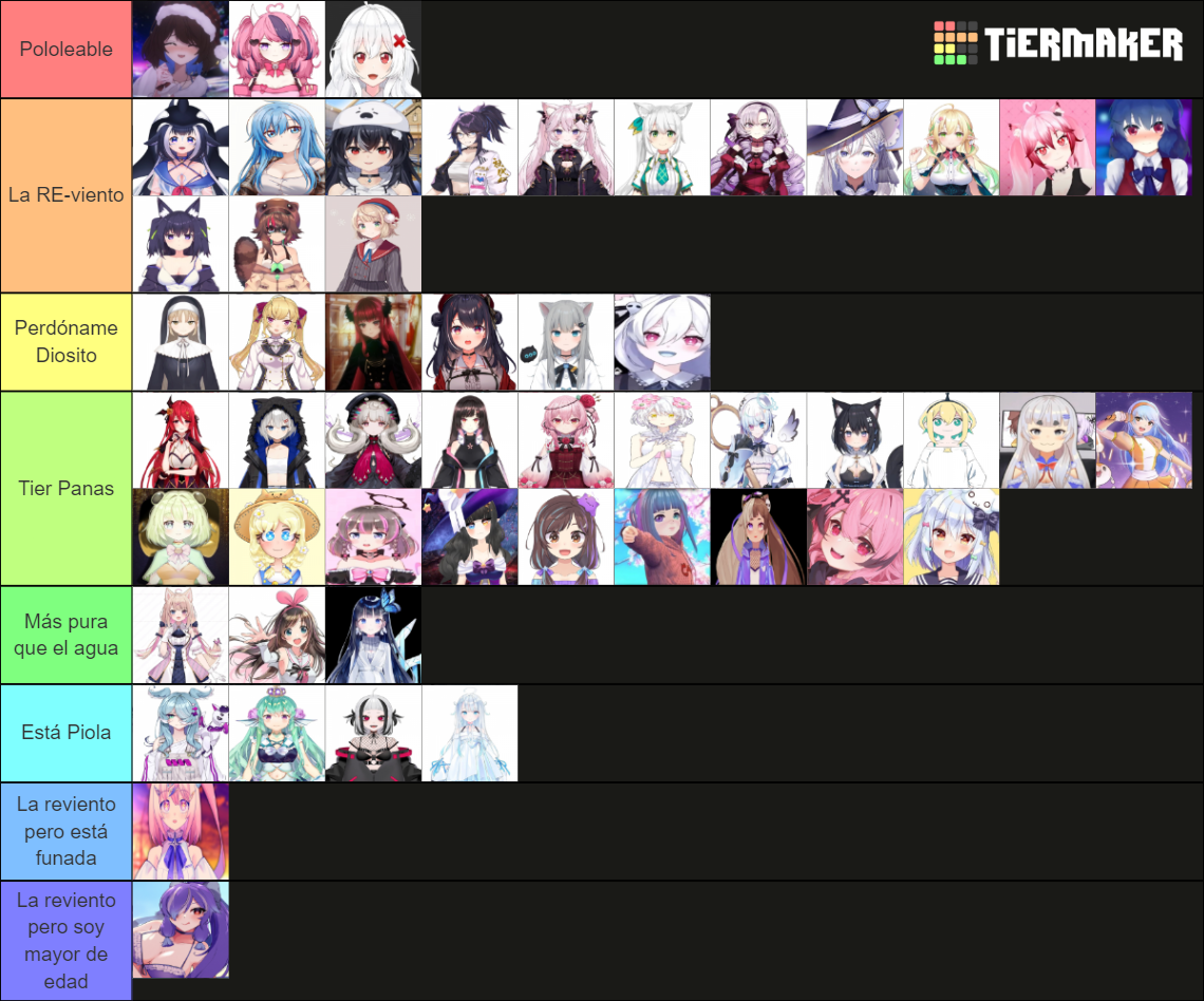 Vtuber Tierlist (No-Hololive) Tier List (Community Rankings) - TierMaker