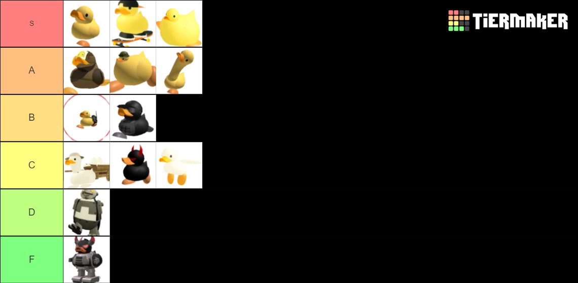 Tds duck Tier List (Community Rankings) - TierMaker