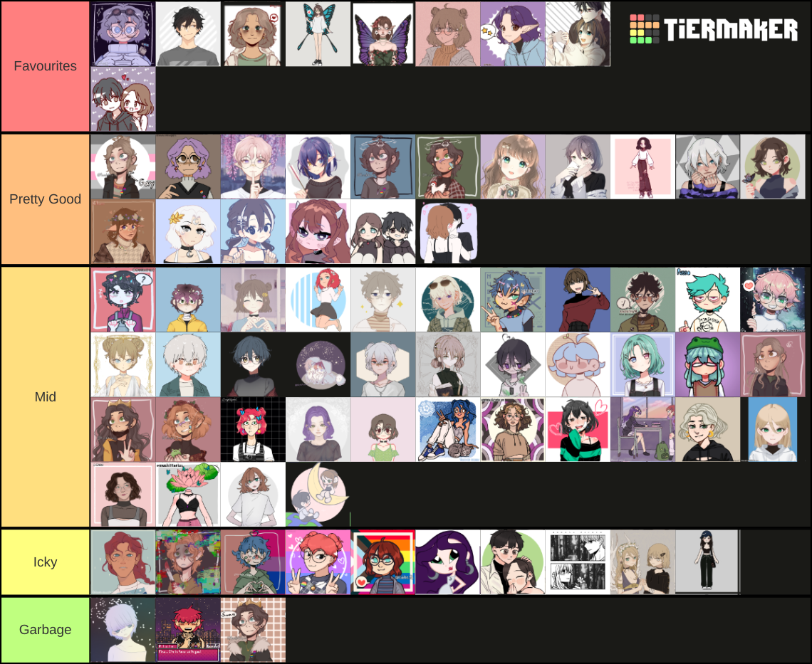 Picrew 2 Tier List (Community Rankings) - TierMaker