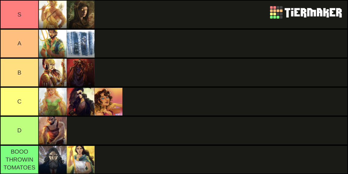 PJO Greek Gods Ranking Tier List (Community Rankings) - TierMaker