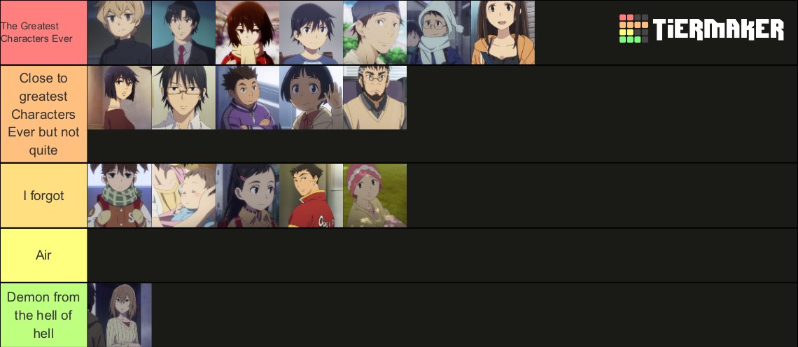 ERASED Character Ranking Tier List (Community Rankings) - TierMaker
