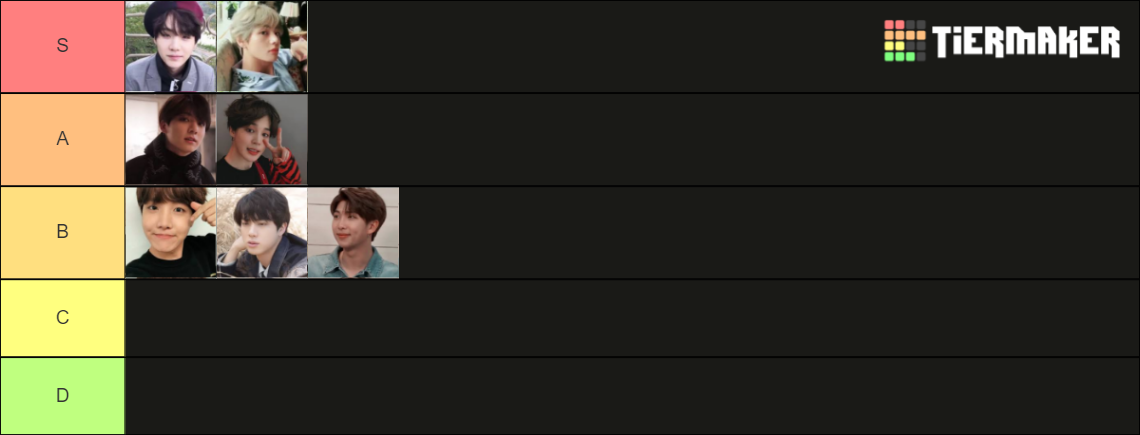 BTS Tier List (Community Rankings) - TierMaker
