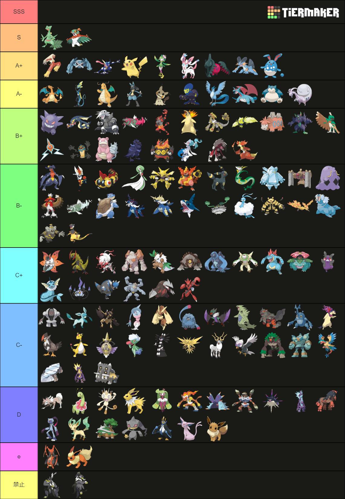 pokemon the battle Tier List (Community Rankings) - TierMaker
