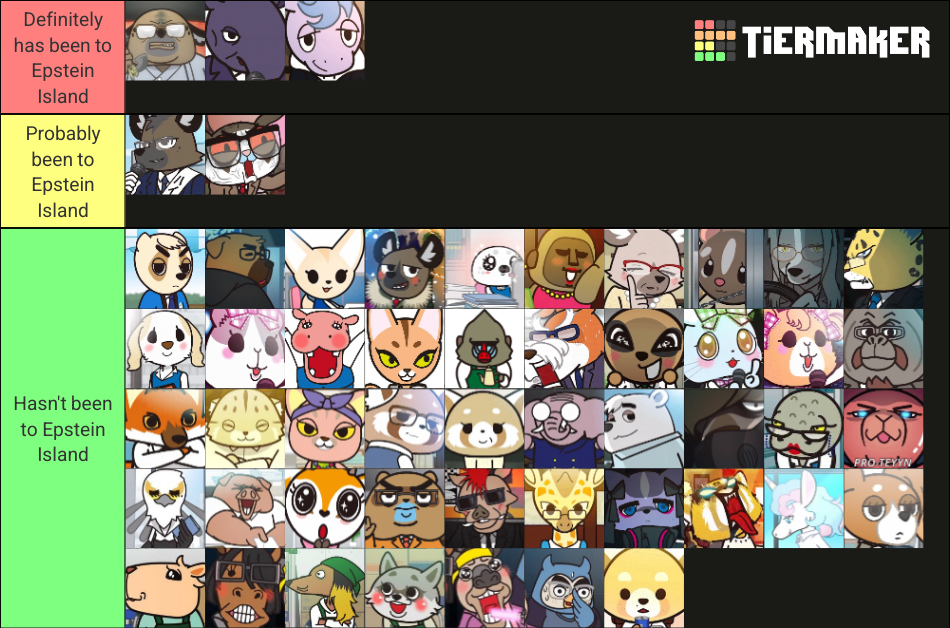 Aggretsuko Characters Ranked (All Seasons) 2023 Tier List (Community ...