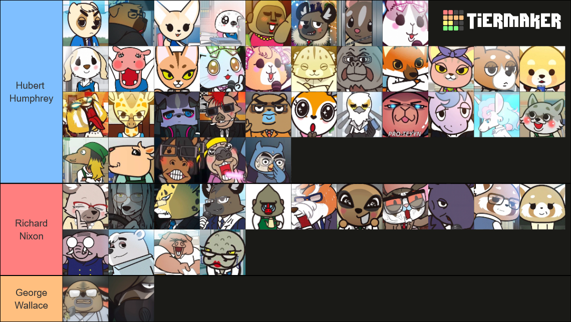 Aggretsuko Characters Ranked (All Seasons) 2023 Tier List (Community ...