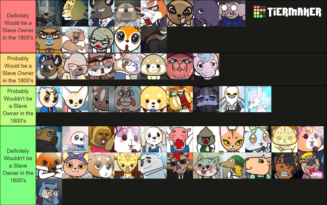 Aggretsuko Characters Ranked (All Seasons) 2023 Tier List (Community ...