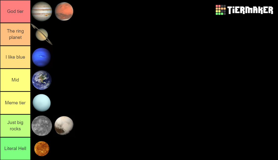 Planets Tier List (Community Rankings) - TierMaker