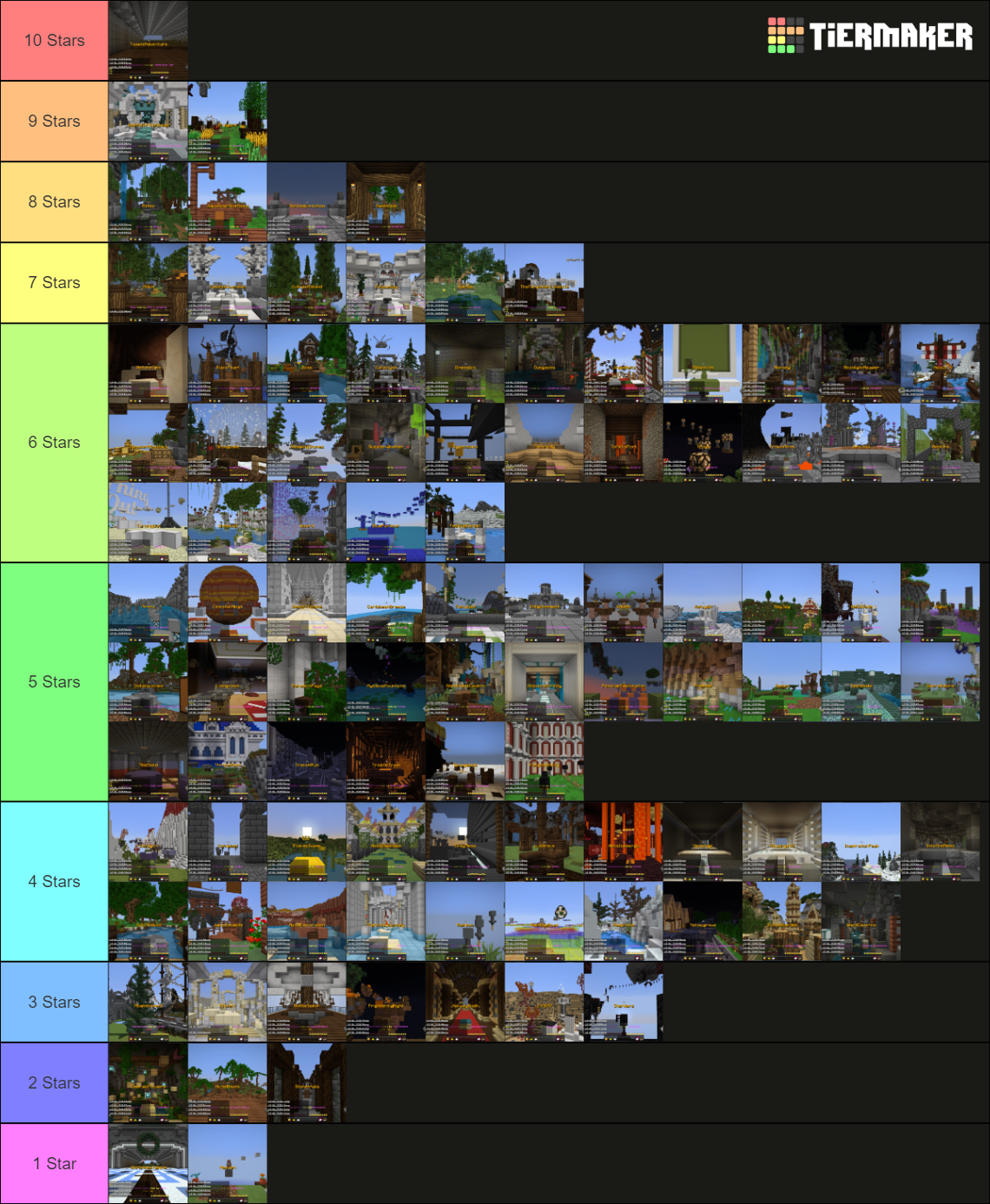 Parcade Classic Maps Tier List (Community Rankings) - TierMaker