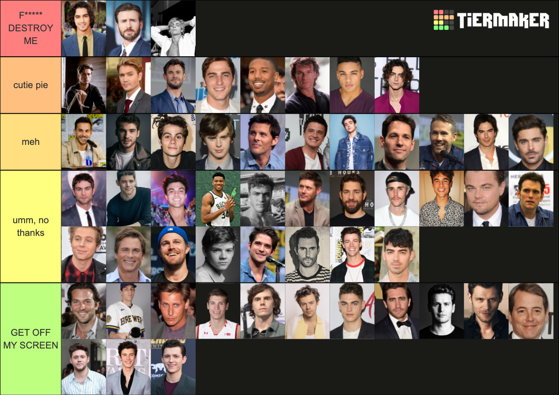 FINE Male Celebs Tier List (Community Rankings) - TierMaker