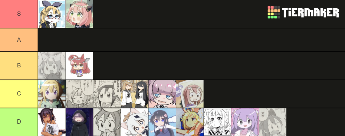 Mochi Mochi Tier Table Tier List (Community Rankings) - TierMaker