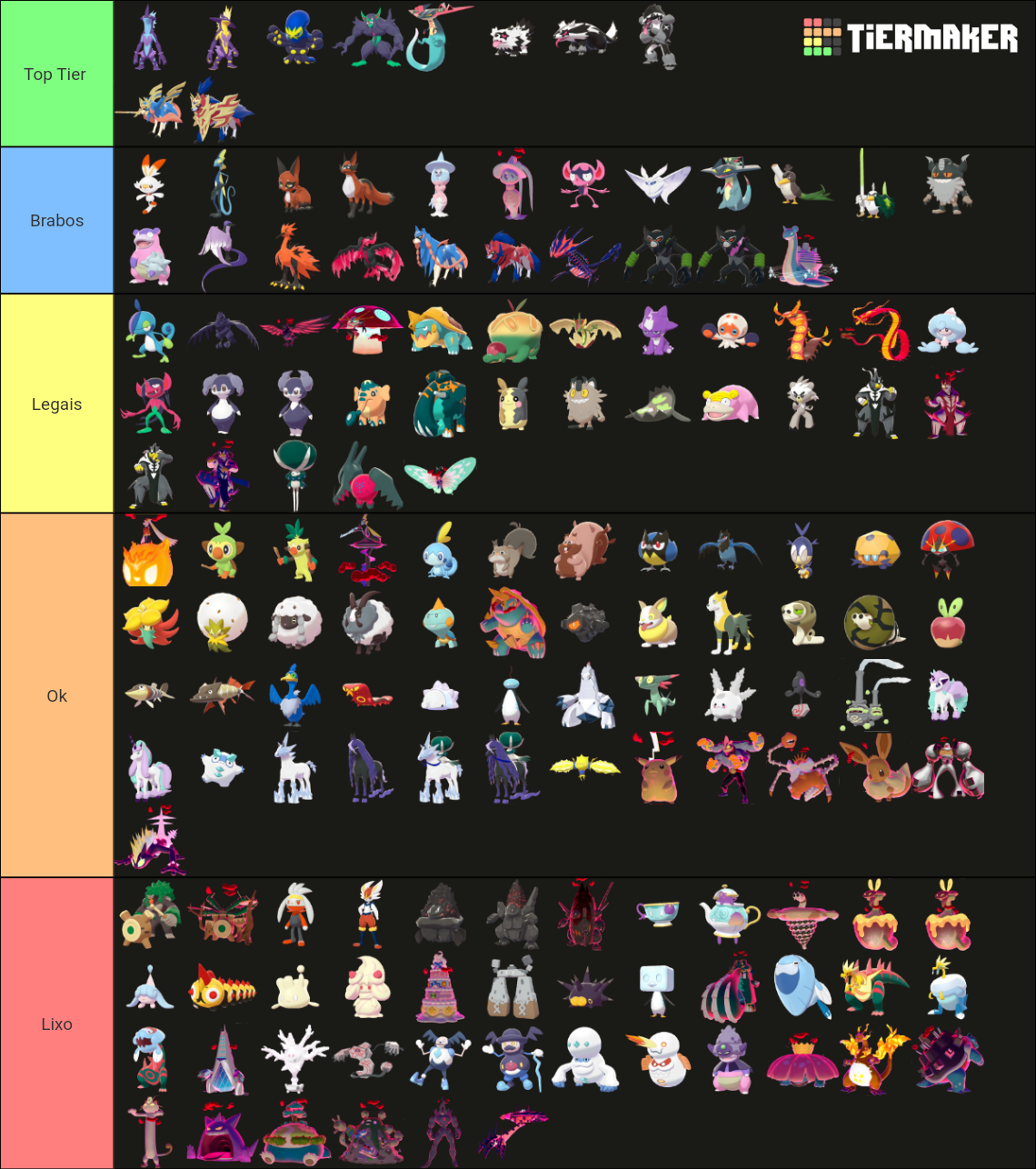 Generation 8/Galar Pokemon (All Gmax + DLC) Tier List (Community ...
