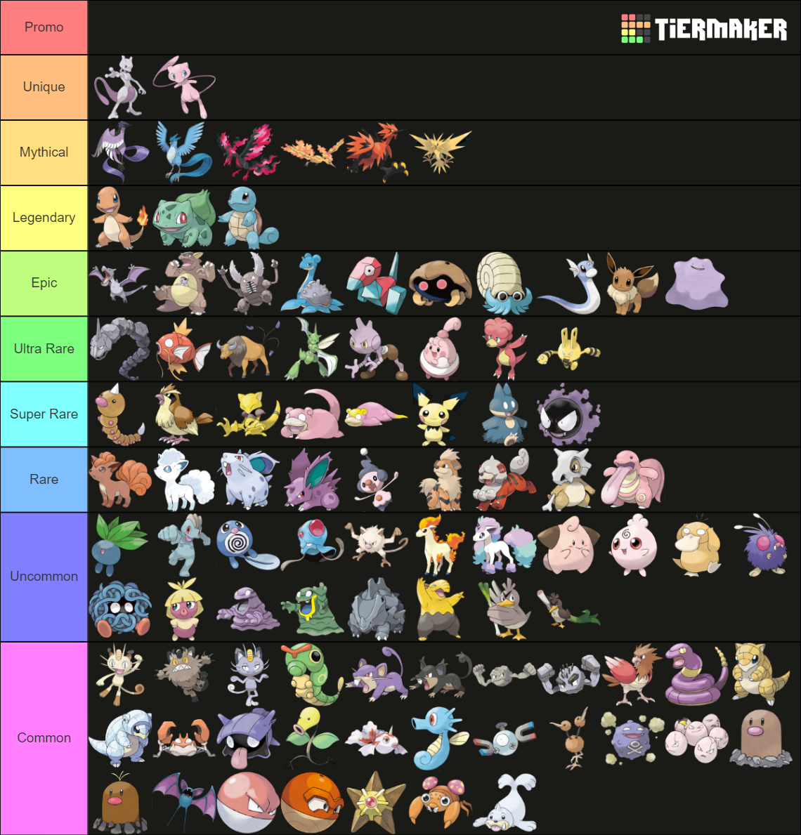 Pokémon Base Evo set 1 Tier List (Community Rankings) - TierMaker