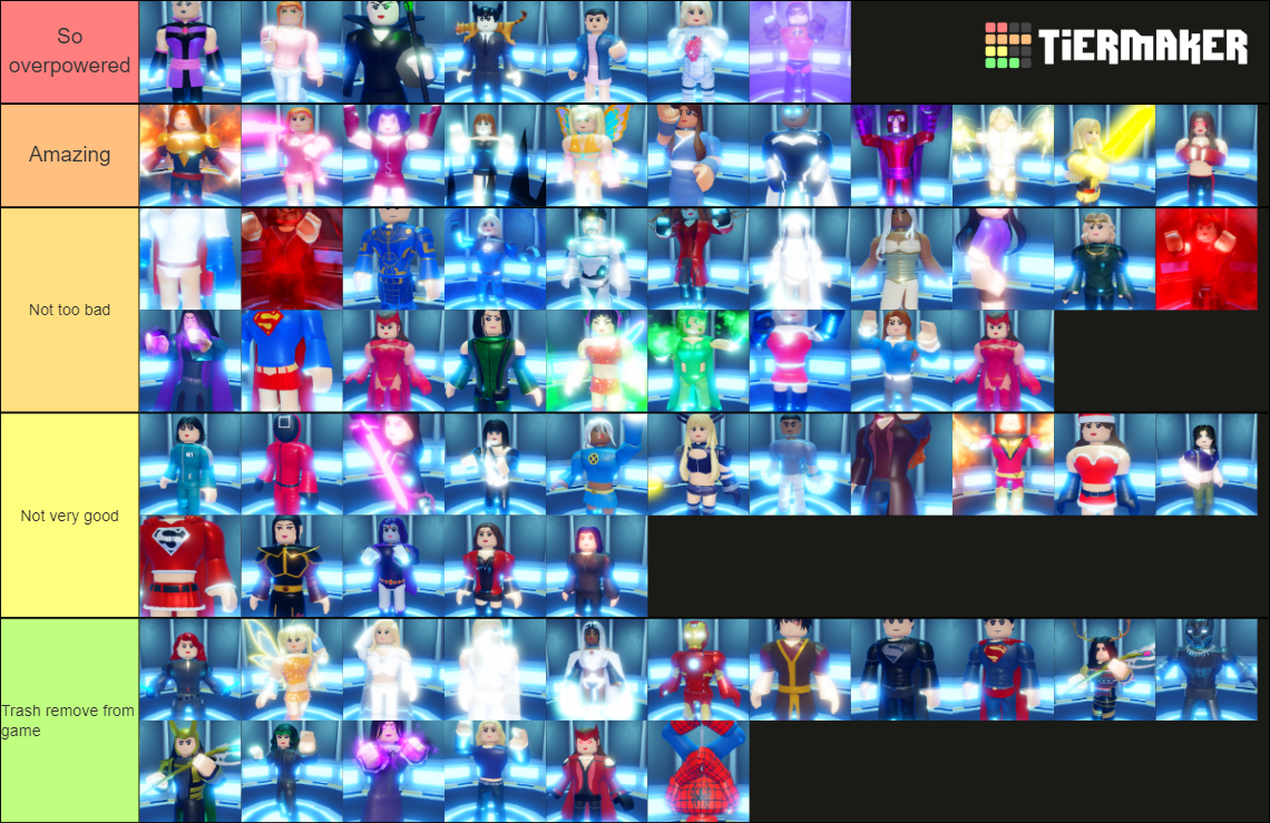 Heroes online world roblox Tier List (Community Rankings) - TierMaker