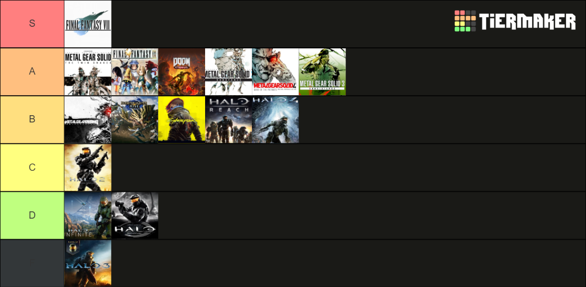 Juegos 2023 Tier List (Community Rankings) - TierMaker