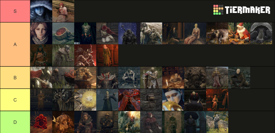 Elden Ring Characters Tier List (Community Rankings) - TierMaker