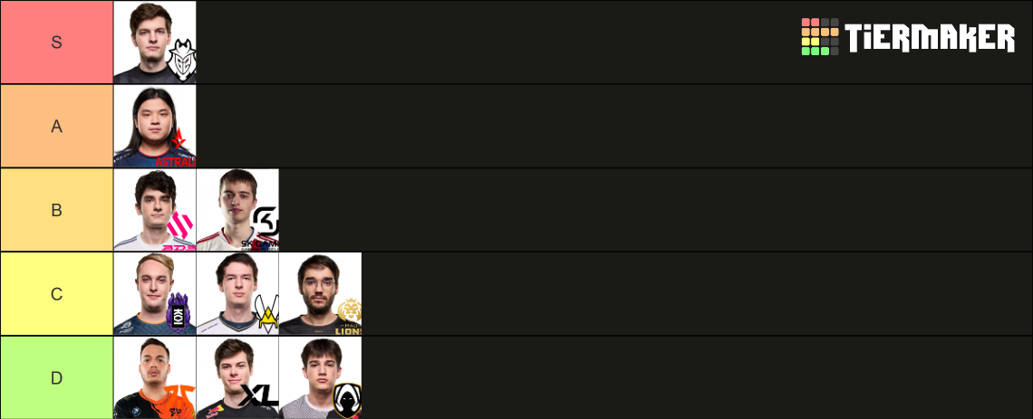 LEC SPRING 2023 SUPPORT TIERLIST Tier List (Community Rankings) - TierMaker