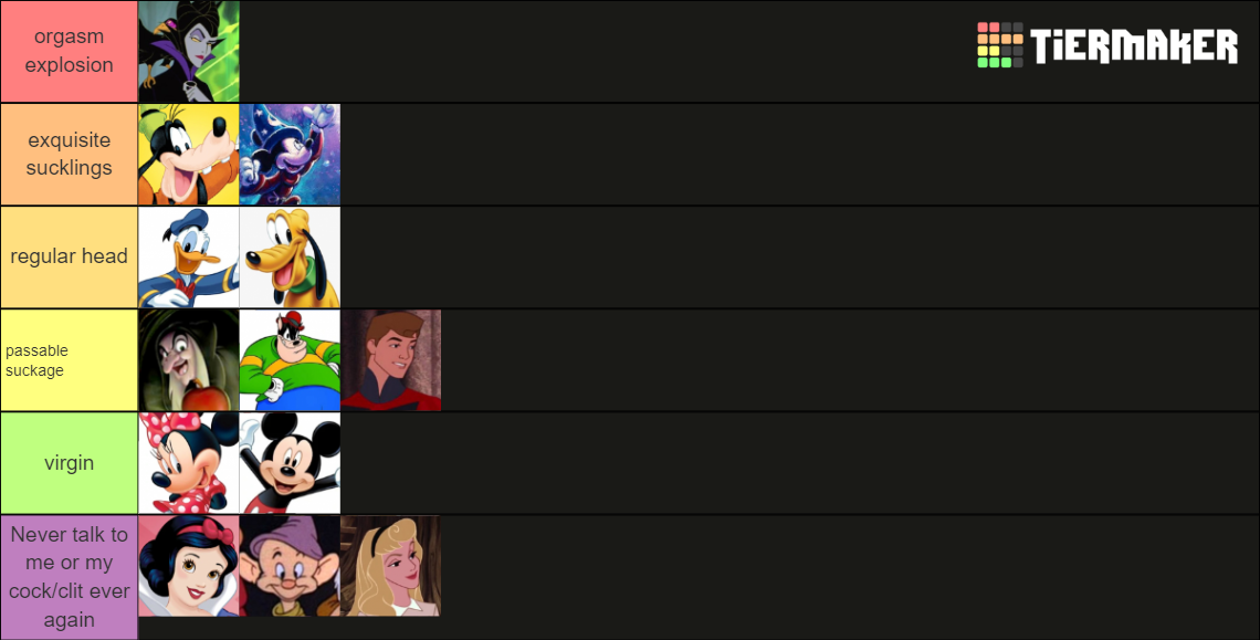 Disney Owned Characters Tier List (Community Rankings) - TierMaker