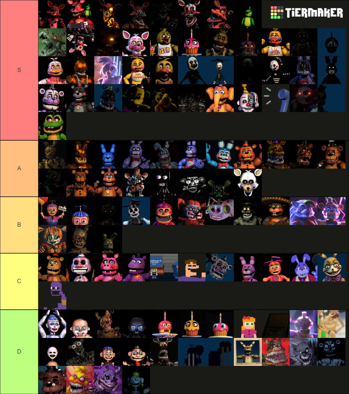 Every FNAF Character Tier List (Community Rankings) - TierMaker