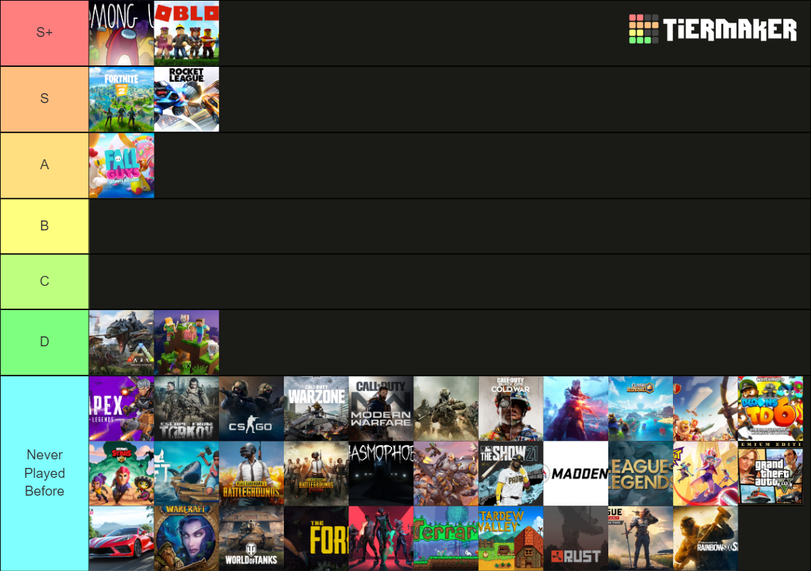 Popular Video Games Tier List (Community Rankings) - TierMaker