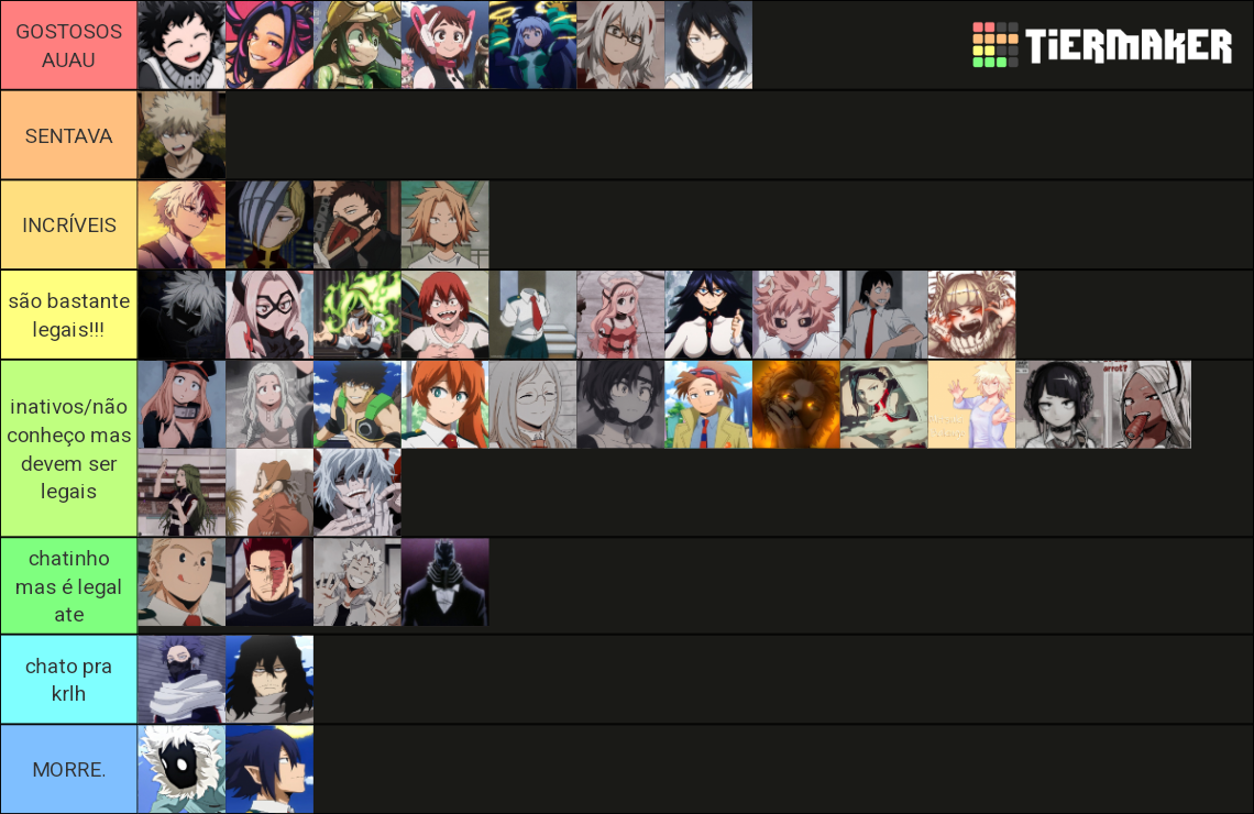 House BNHA ️🐃 Tier List (Community Rankings) - TierMaker