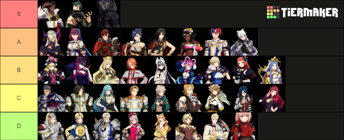 Fire Emblem Engage Characters Tier List (Community Rankings) - TierMaker