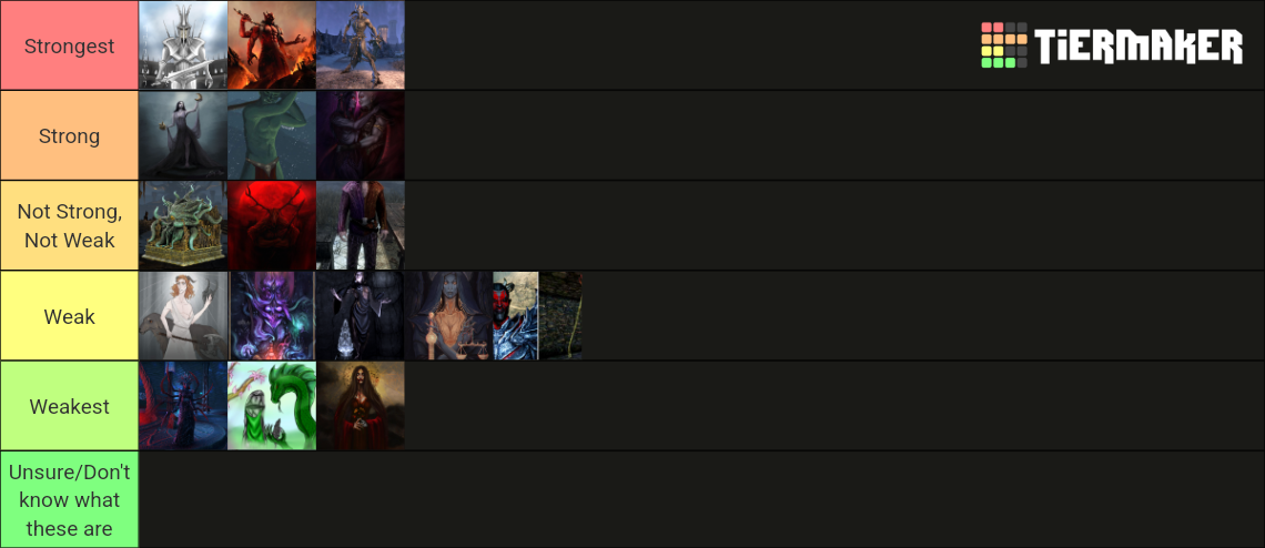 TES: Daedric Princes Tier List (Community Rankings) - TierMaker