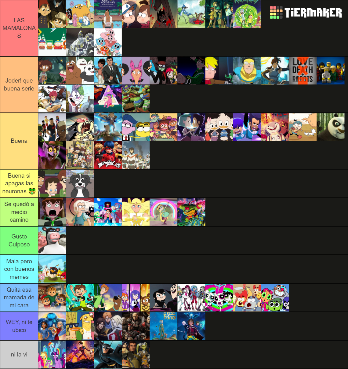 Animated Series of the Decade (2010s) Tier List (Community Rankings ...