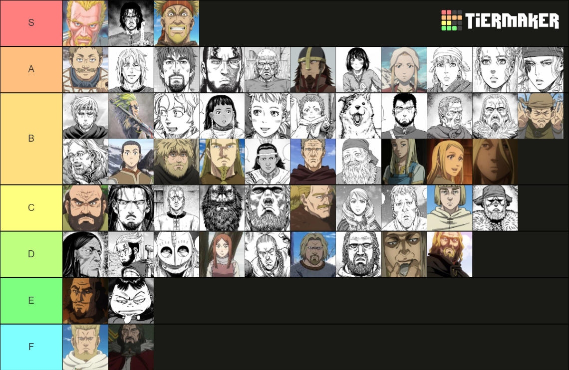 Vinland Saga Tier List (Community Rankings) - TierMaker