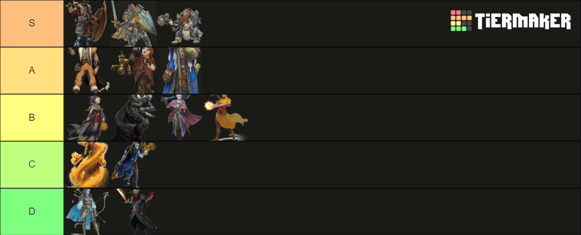 DnD 5e Classes Tier List (Community Rankings) - TierMaker