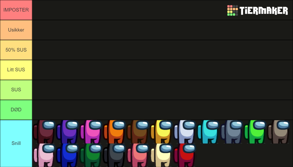 sus list a og a Tier List (Community Rankings) - TierMaker