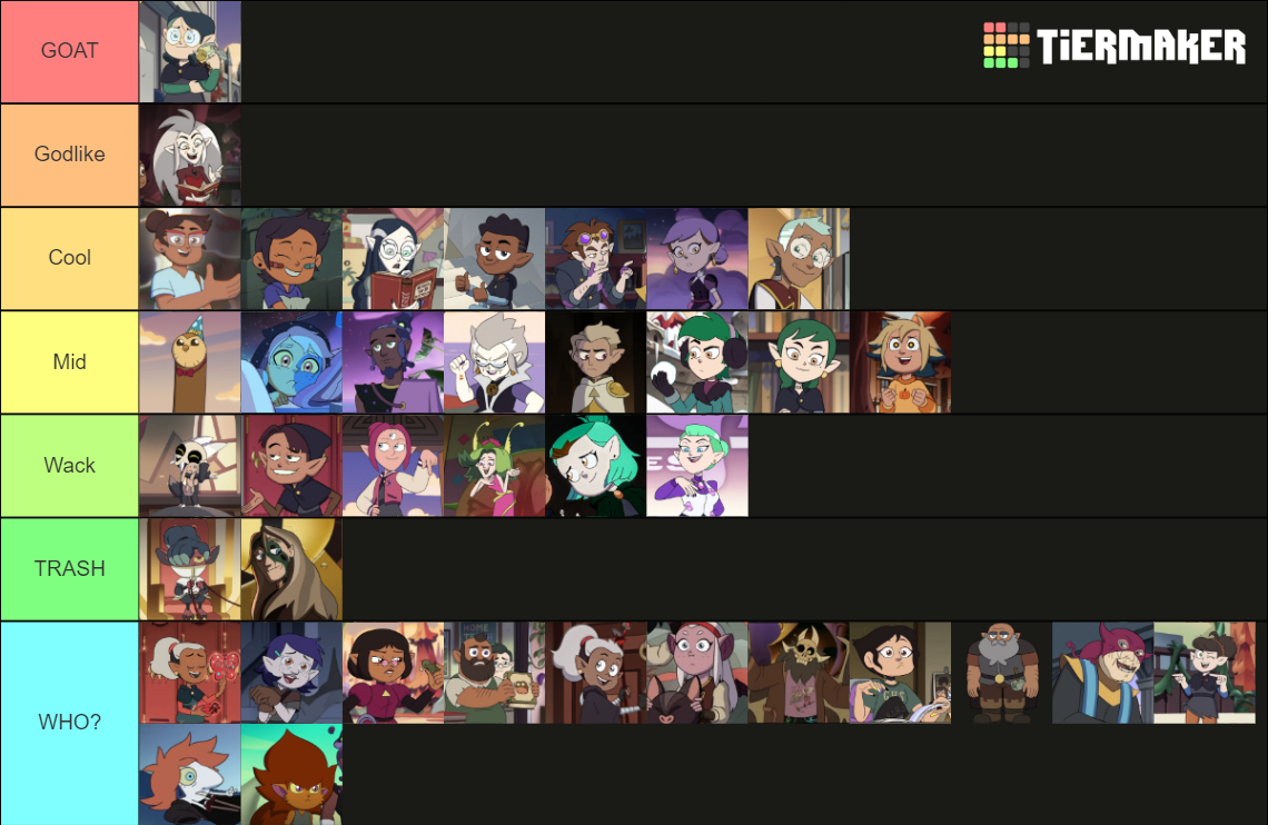 THE OWL HOUSE - characters (all seasons) Tier List (Community Rankings ...