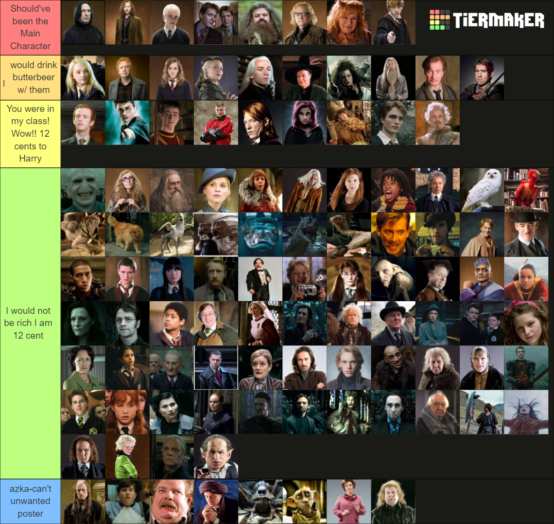 Harry Potter Characters (Good/Evil) Tier List (Community Rankings ...