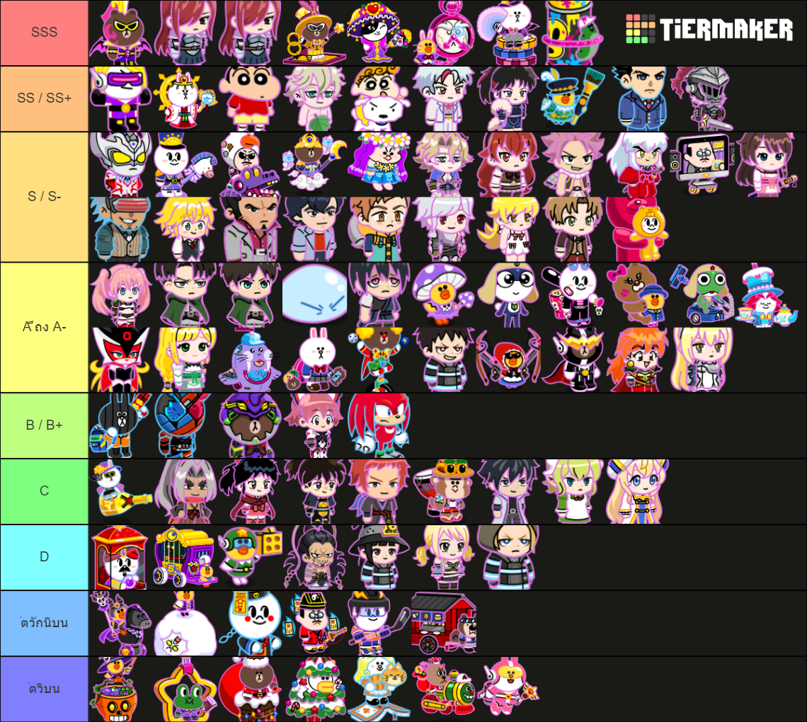 Line ranger อัพท้ายเดือน 25/5/2022 Tier List (Community Rankings ...