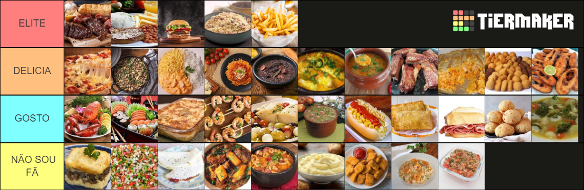 Melhores Comidas Tier List (Community Rankings) - TierMaker