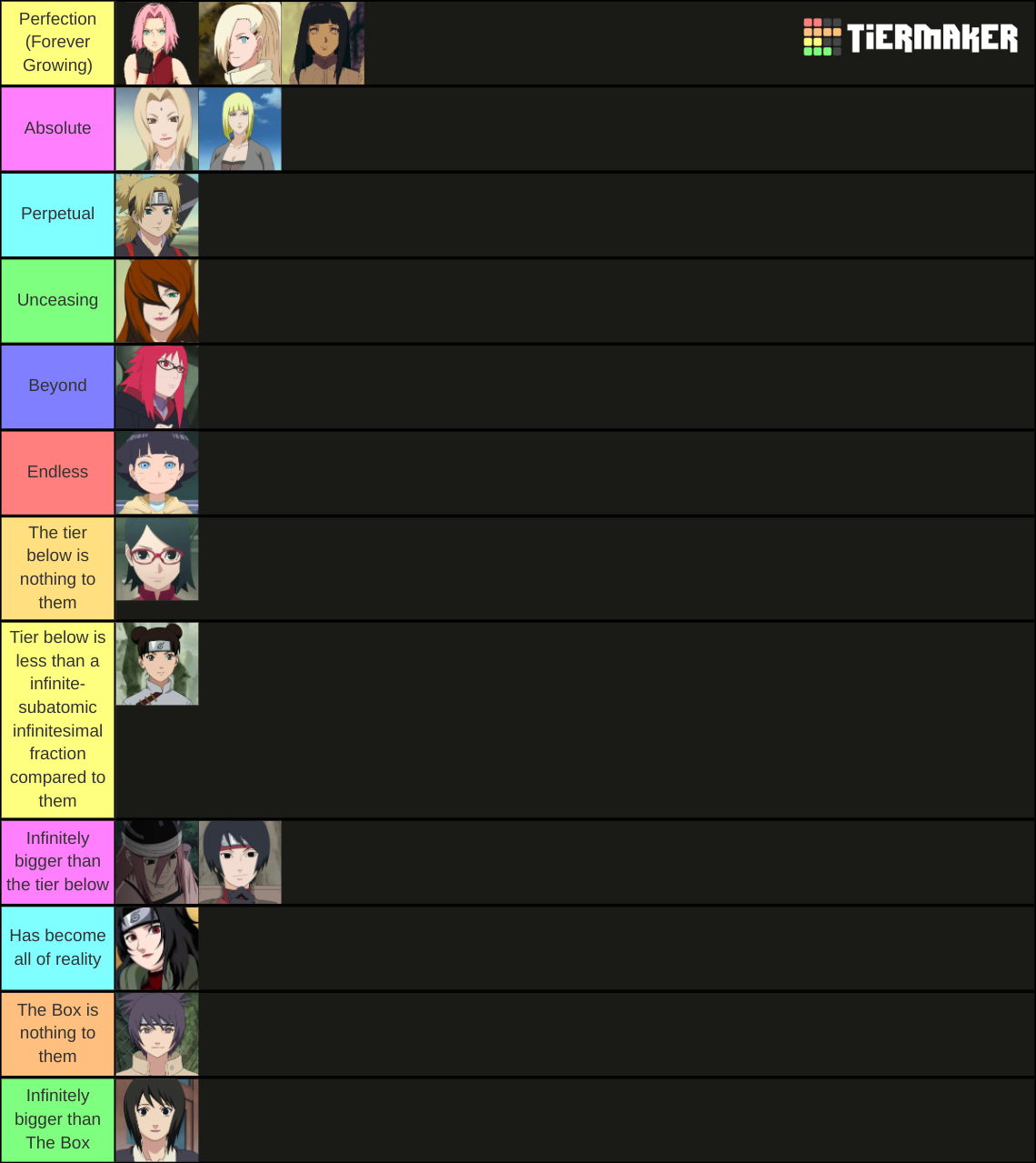 Naruto Girls Tier List (Community Rankings) - TierMaker
