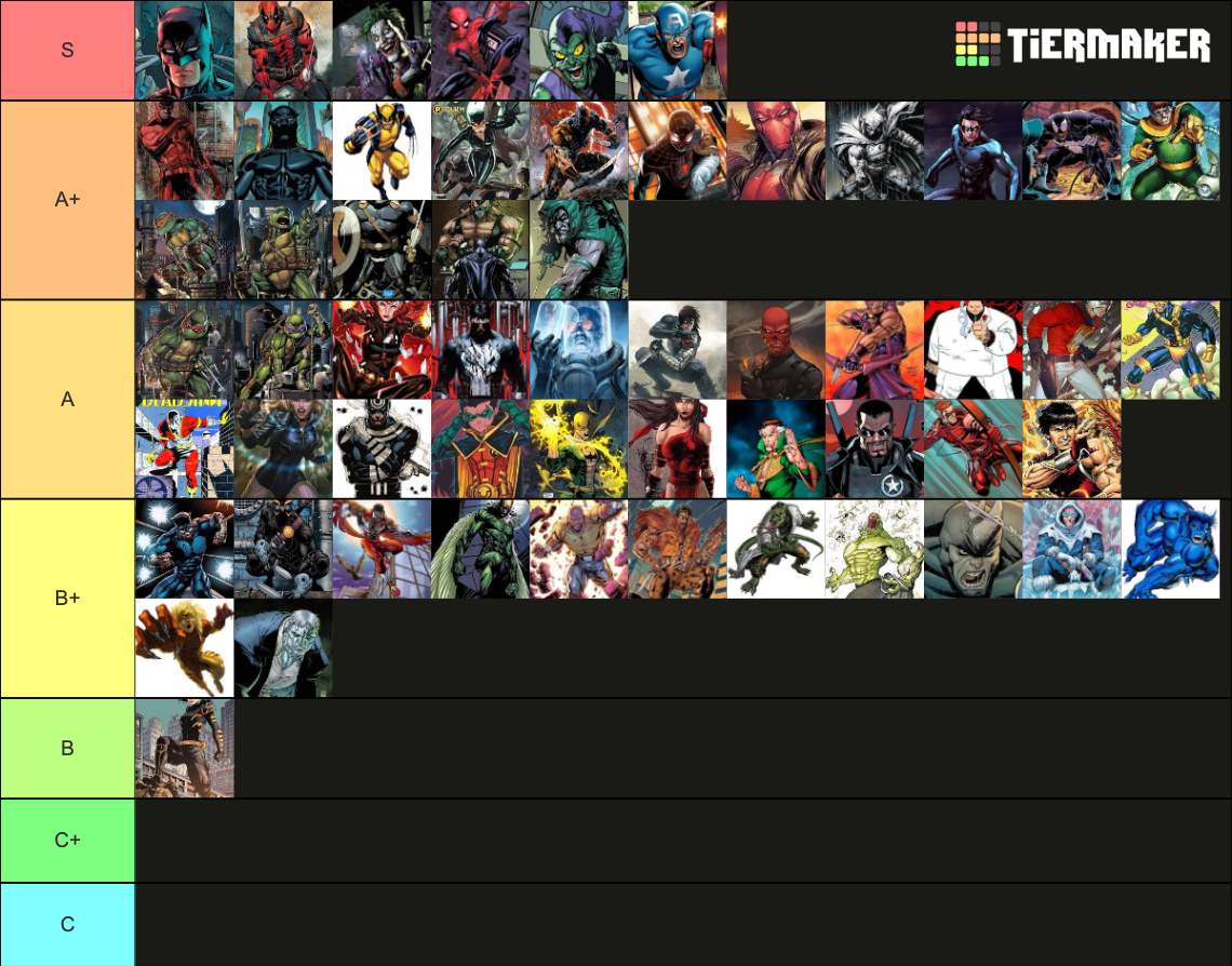 Marvel and DC Street Tier Characters Tier List (Community Rankings ...