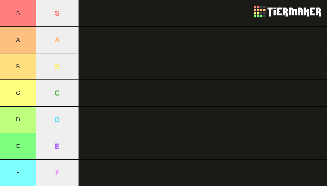 Tier List (Community Rankings) - TierMaker