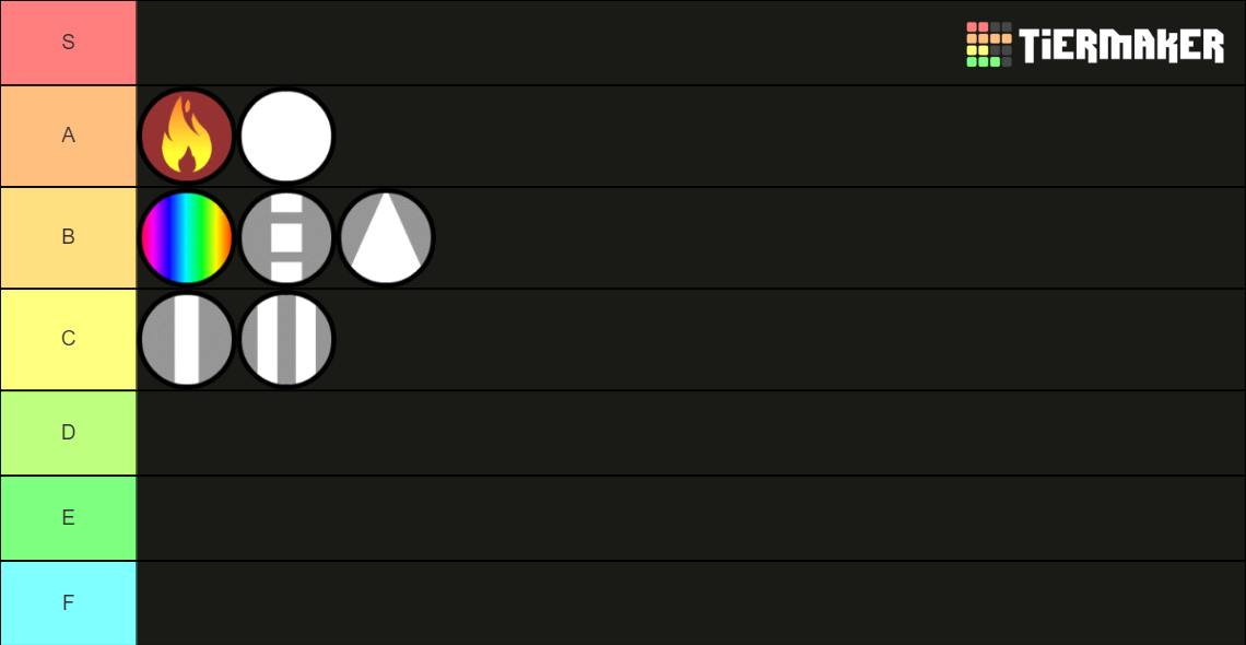 Geometry Dash Trails Tier List (Community Rankings) - TierMaker