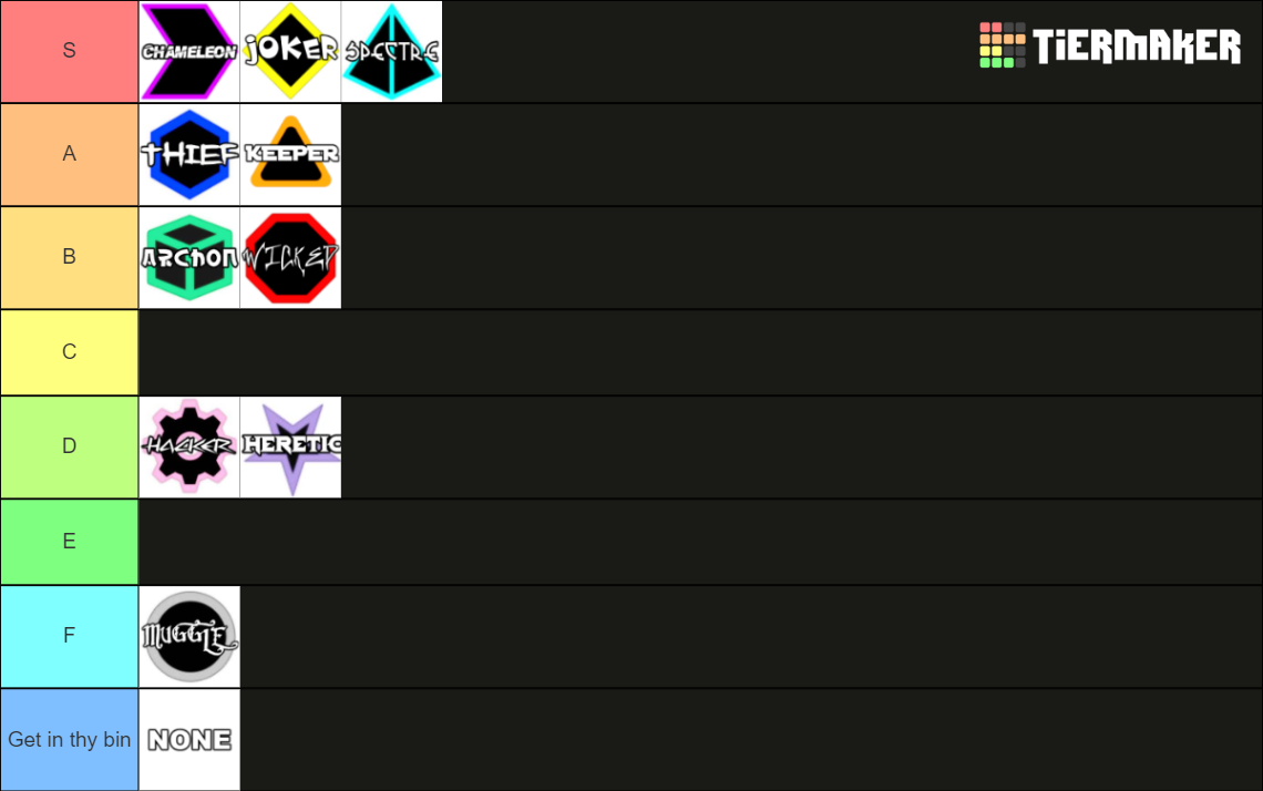 Crazy Stairs Alignments Tier List (Community Rankings) - TierMaker