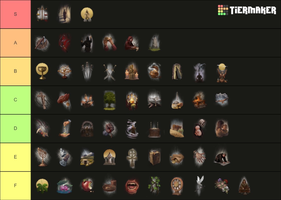Crusader Kings III Tenet Tier List (Community Rankings) - TierMaker