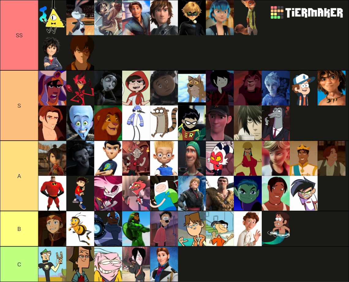 MALE Animated Cartoon Characters Tier List (Community Rankings) - TierMaker
