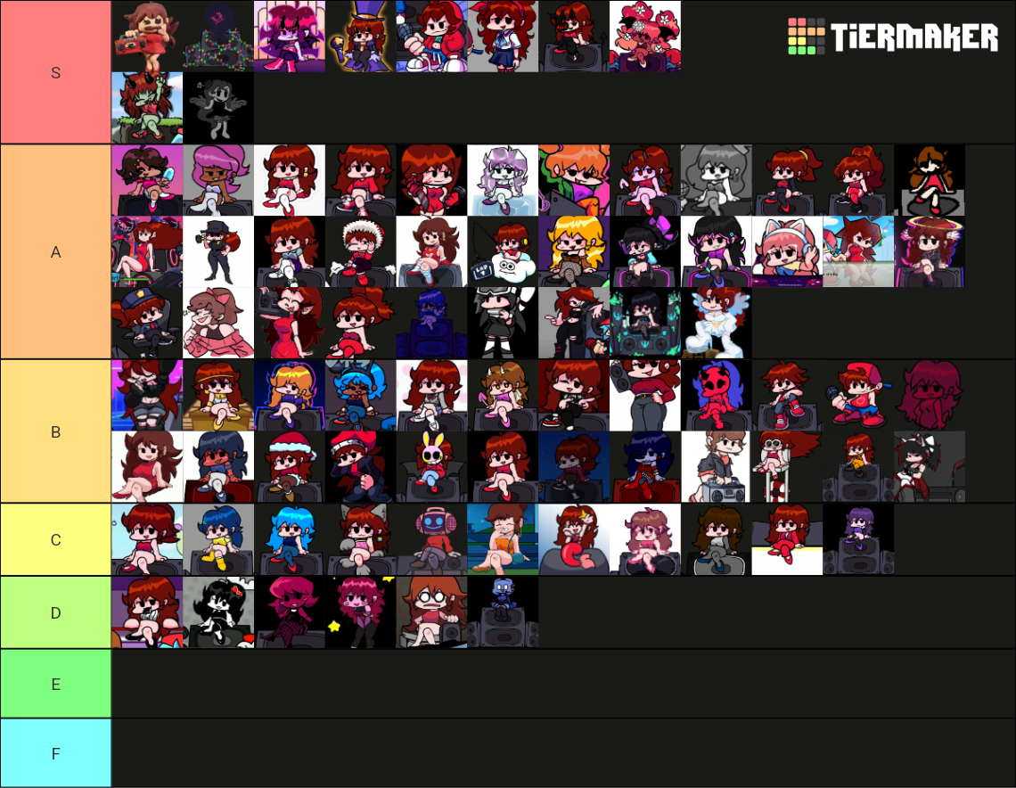 Best Friday Night Funkin' Girlfriend Design Tier List (Community ...