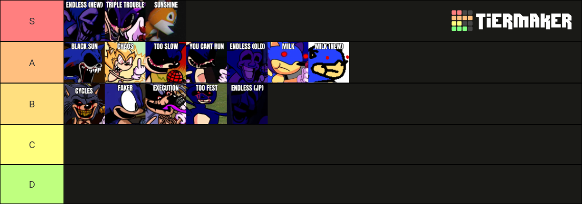 Sonic.exe Tier List (Community Rankings) - TierMaker