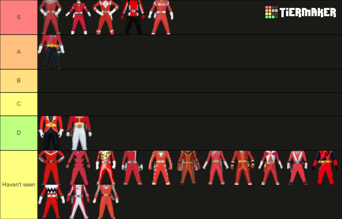 Power Rangers Red Rangers Tier List (Community Rankings) - TierMaker