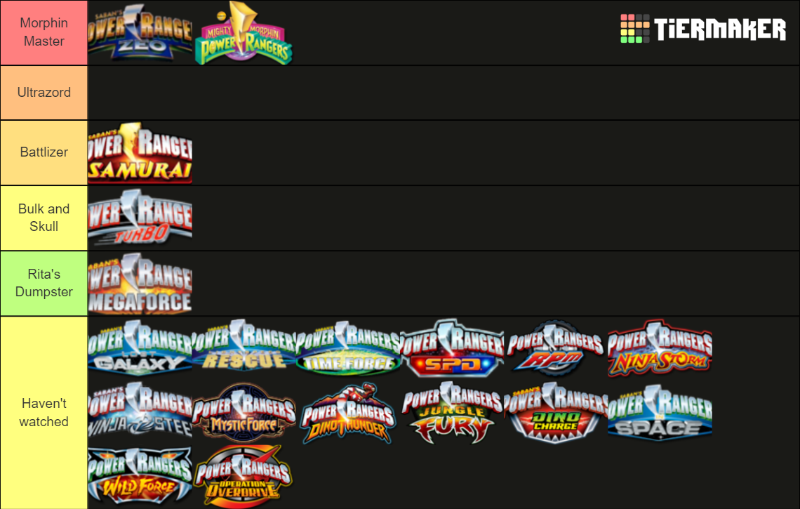 Power Rangers Series Tier List (Community Rankings) - TierMaker