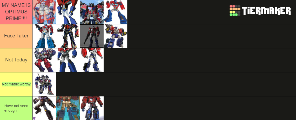 Transformers: Optimus Prime incarnations Tier List (Community Rankings ...